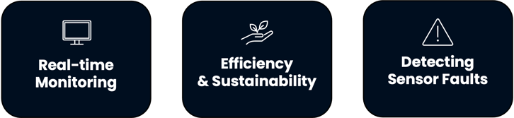 What are soft sensors?