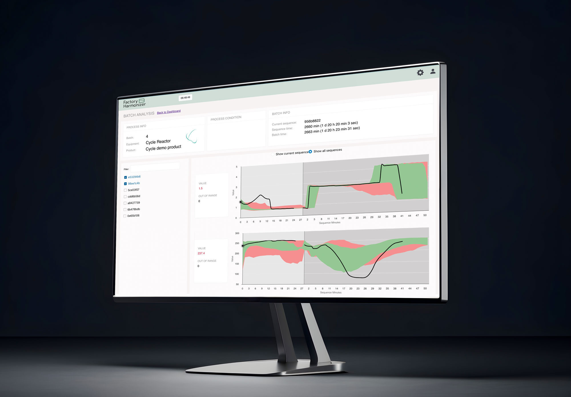 SimAnalytics Advanced Process Monitoring