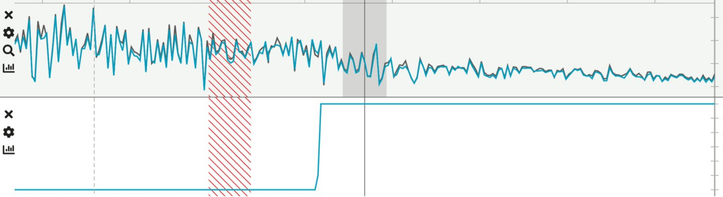 Factory Harmonizer As A Tool For Continuous Improvement
