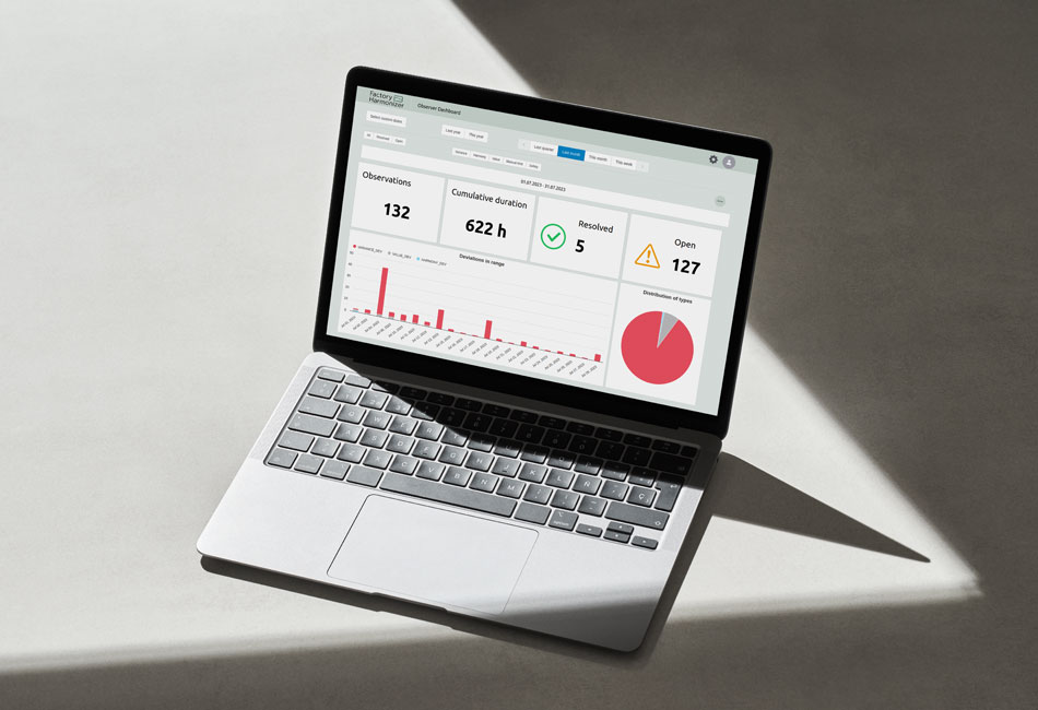 Factory Harmonizer Introduces New Dashboard View For Enhanced